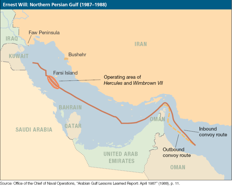 Solace Global - Maritime Update – Gulf of Oman Attack