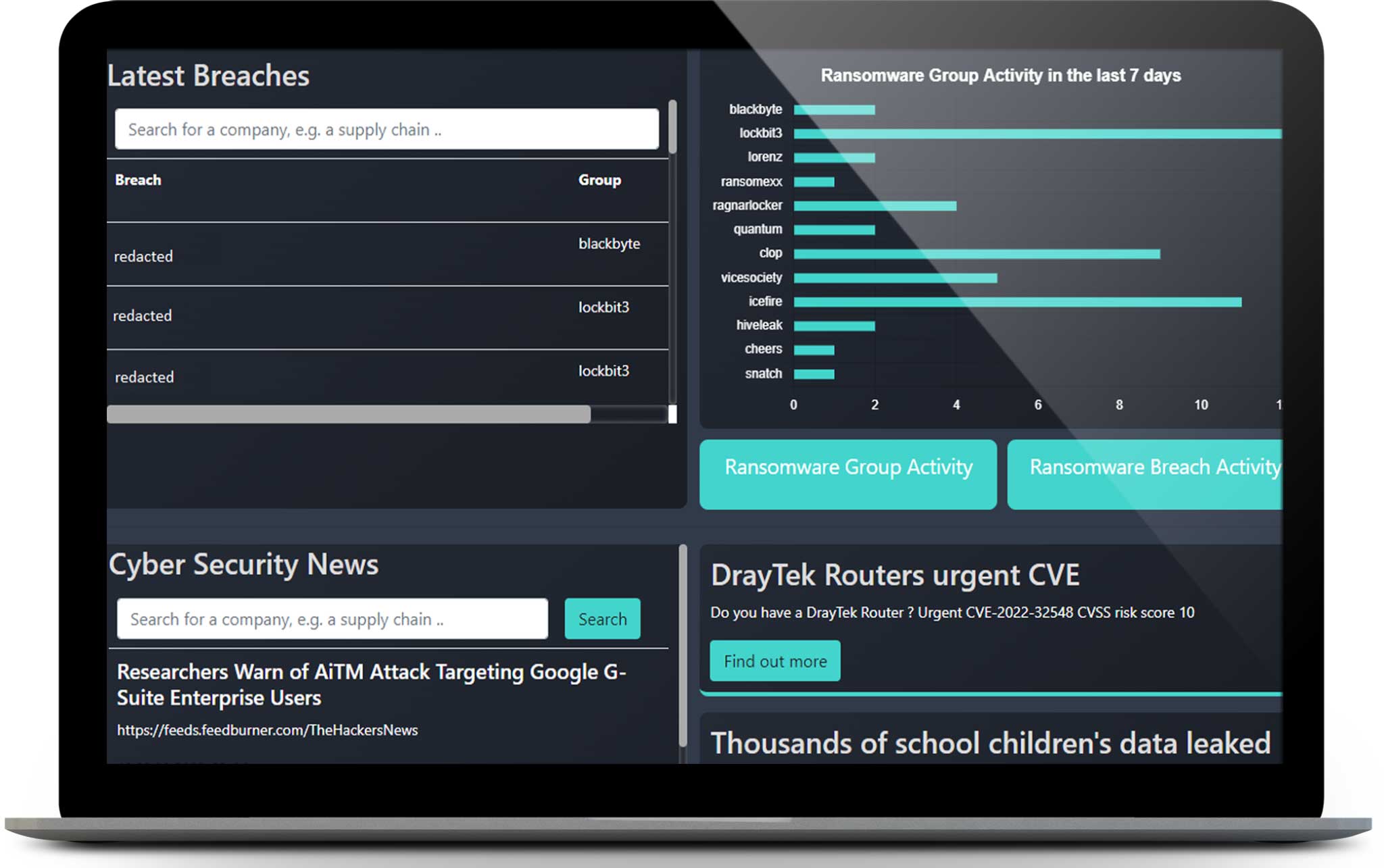 Solace Global - Cyber Cloud XDR