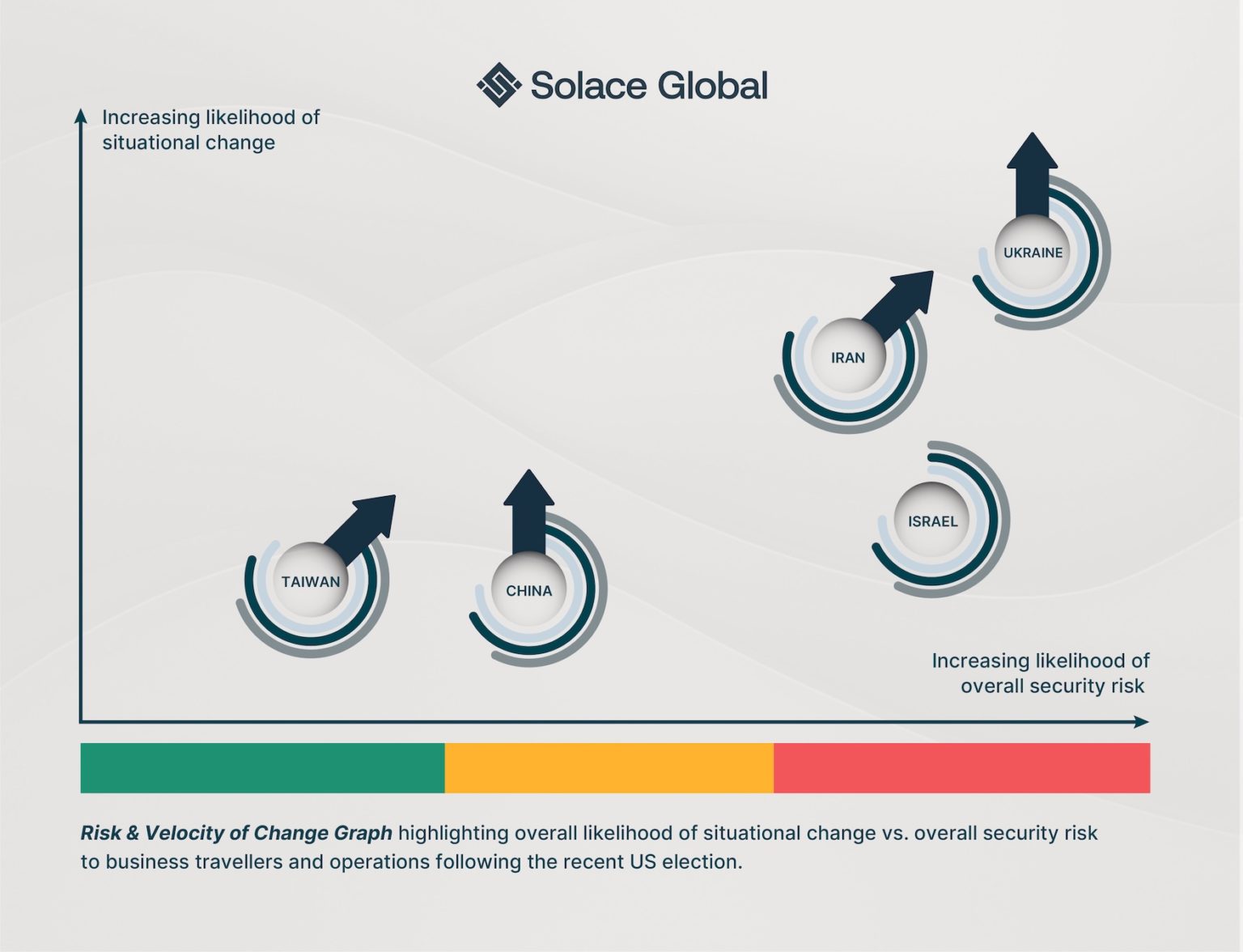 Solace Global - What Trump’s Foreign Policy Means for Global Stability ...